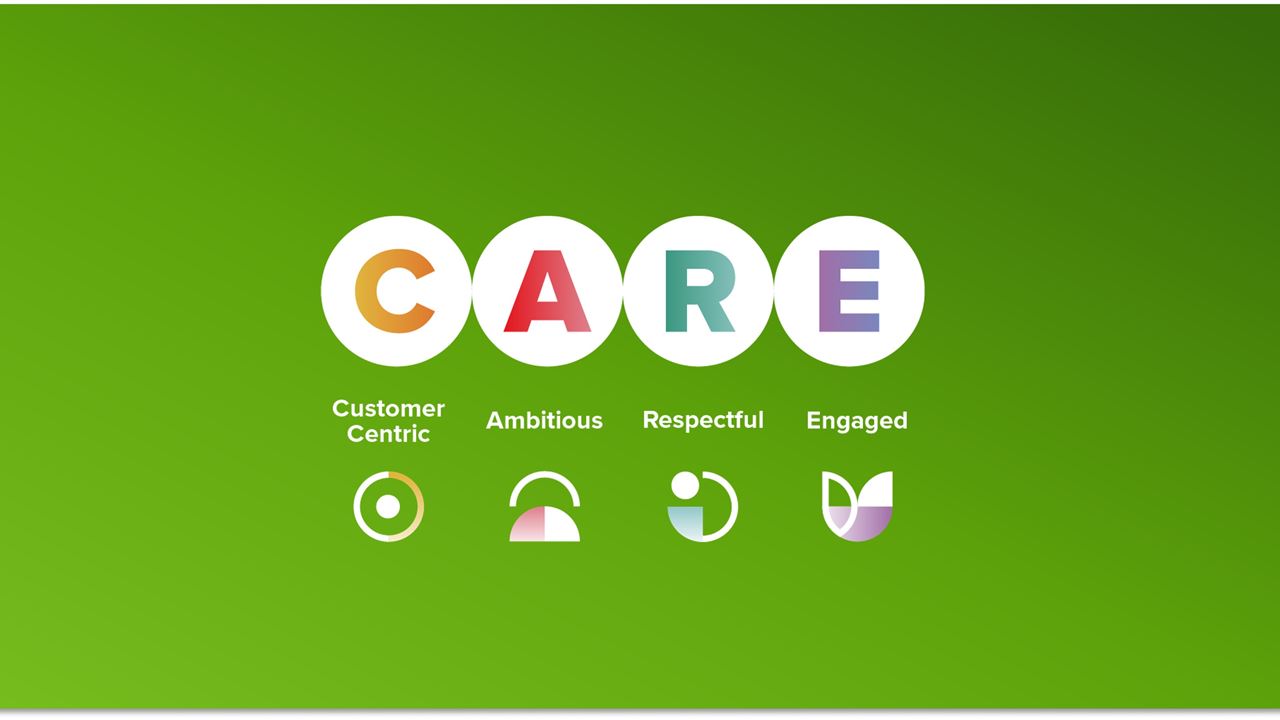 CARE at Dr. Max : A timeless commitment with a clear voice | Dr. Max ...